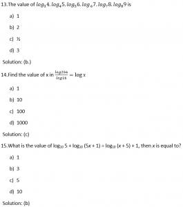 20 Most Important NDA Exam Questions on Logarithms