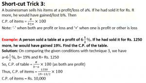 10 Shortcut Tricks To Solve Profit & Loss