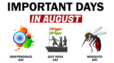 Lists Of Important Boundaries Lines In The World