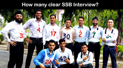 How To Prepare For 5 Day SSB Interview Process in 30 Days