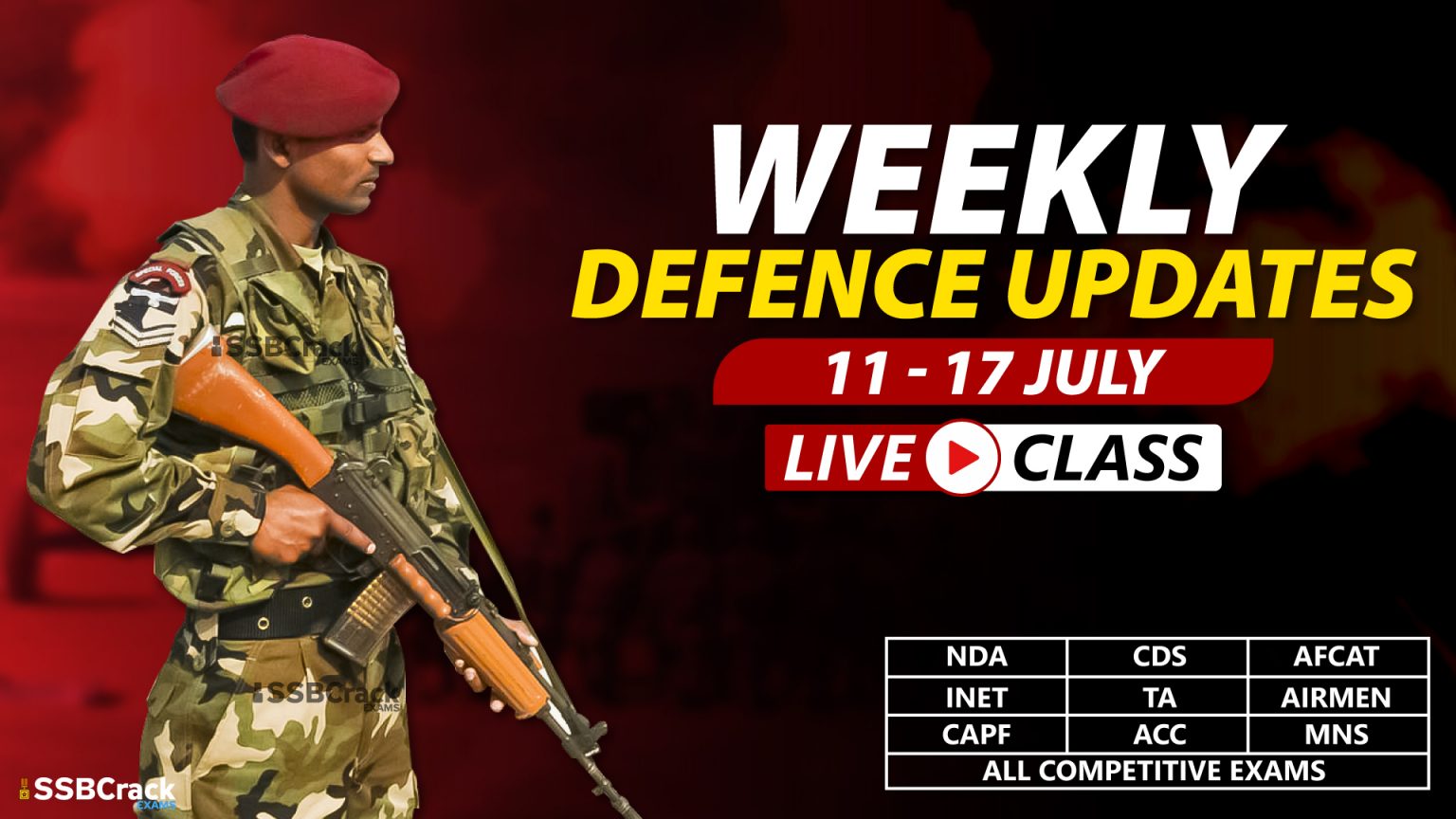 11 - 17 July 2021 Weekly Defence Current Affairs And Updates [DOWNLOAD PDF]