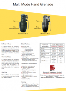 First batch of Multi-Mode Hand Grenades handed over to Indian Army