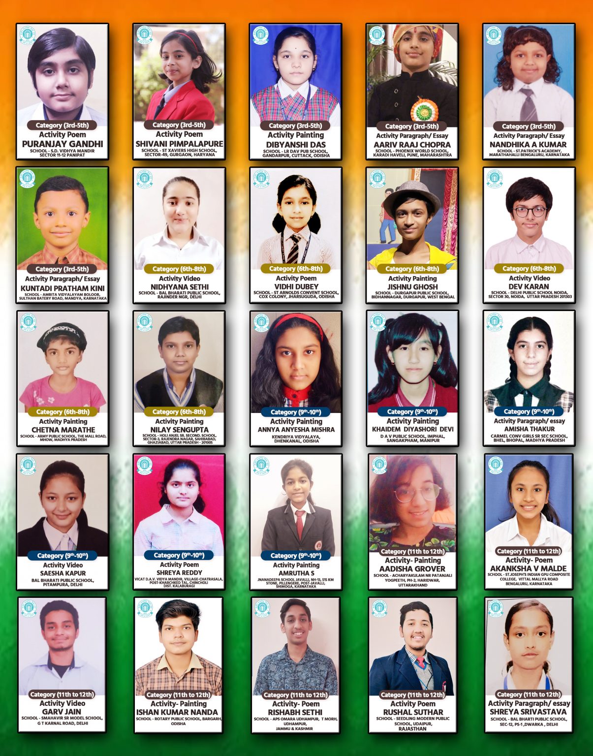 Veer Gatha Project: Super 25 Winners List, Prizes, And Republic Day ...