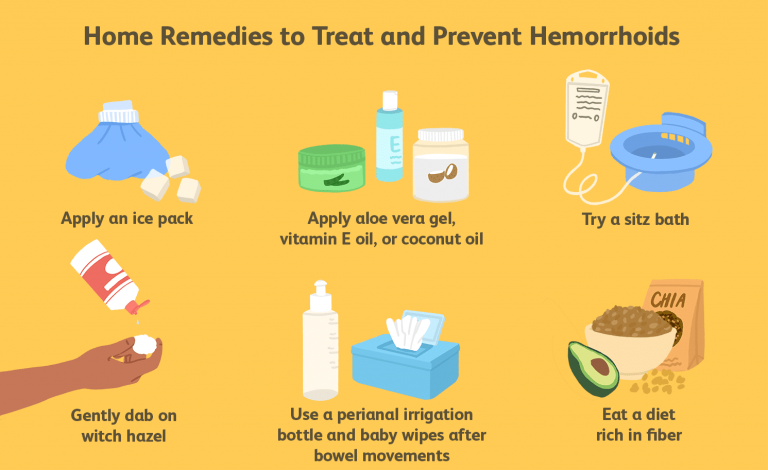 Ssb Medical Rejection And Cure For Hemorrhoids Or Piles