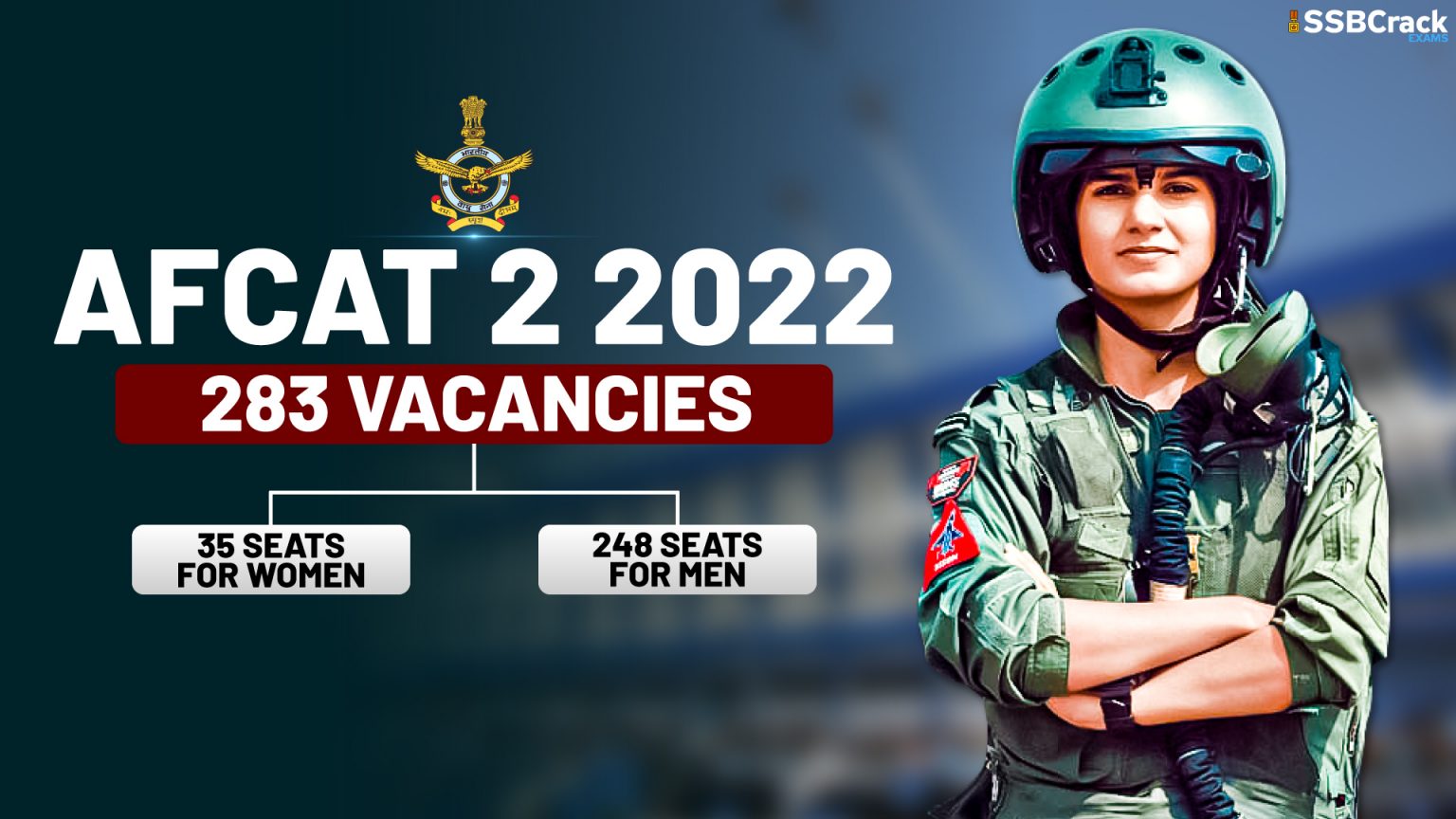 Total Vacancies In AFCAT 2 2022 Exam Are 283 Seats [35 Female & 248 Male]