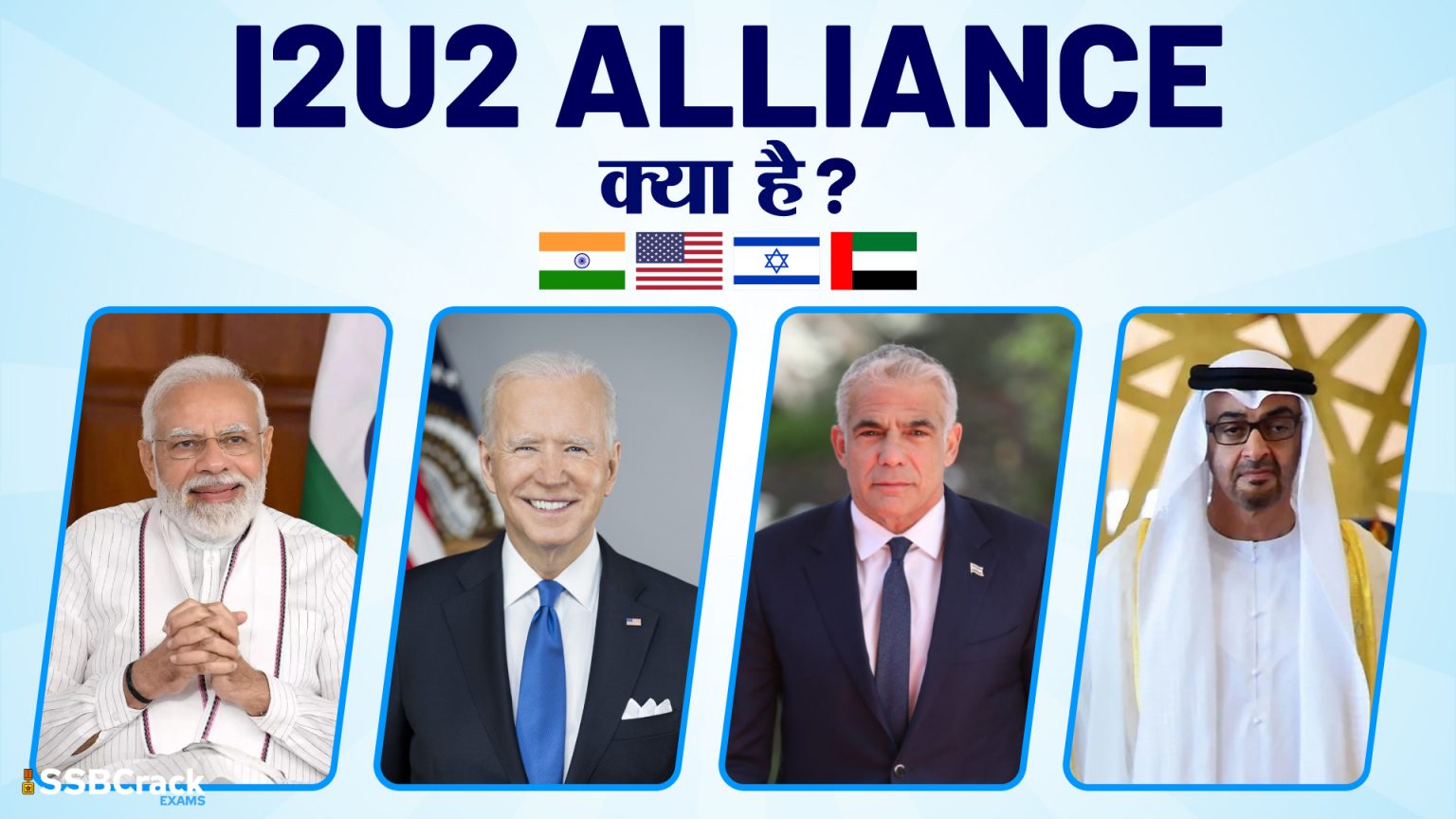 What is the (India-Israel-UAE-USA) I2U2 Summit? [Fully Explained]