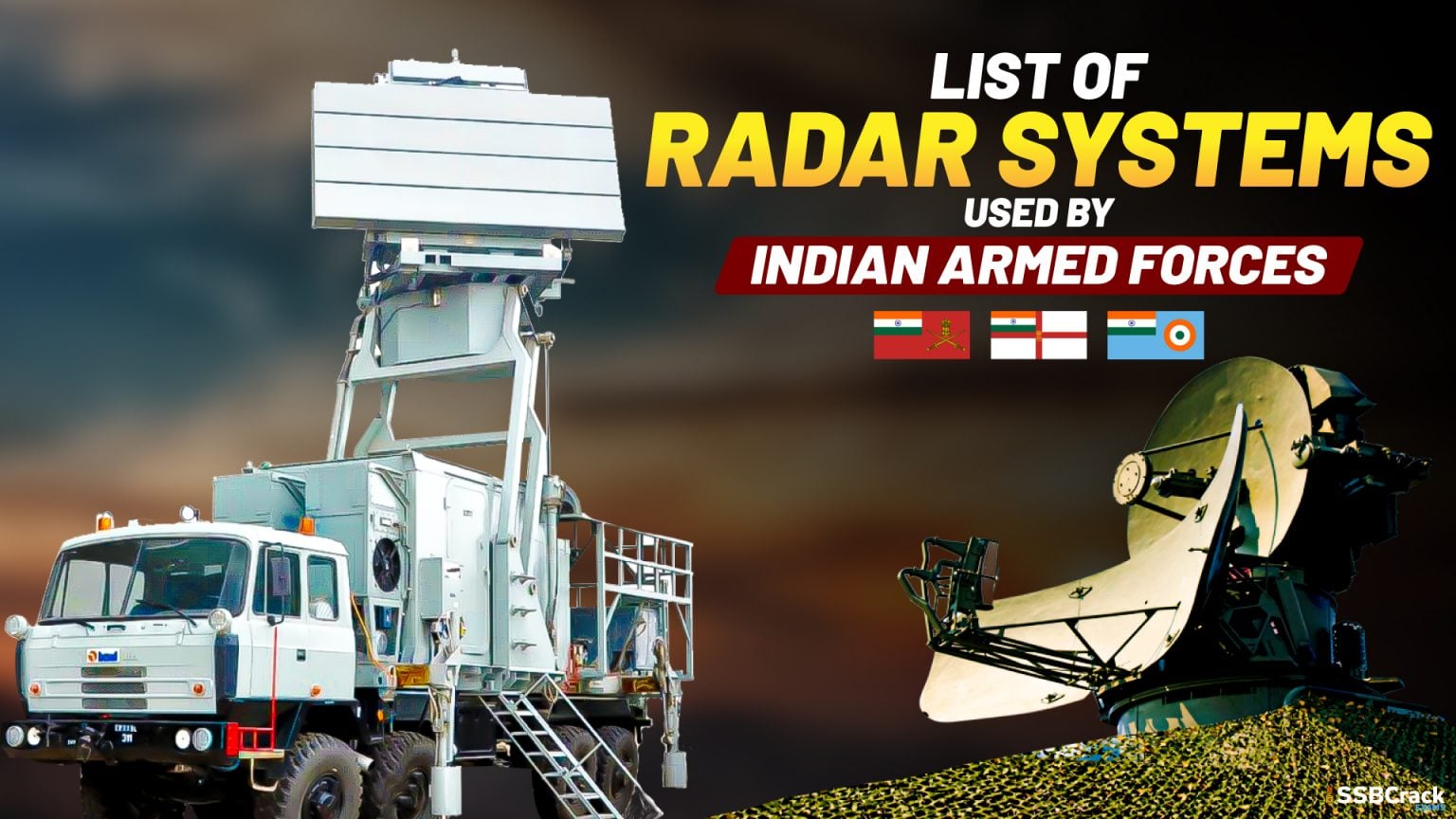 List Of The Radar Systems Used By Indian Armed Forces
