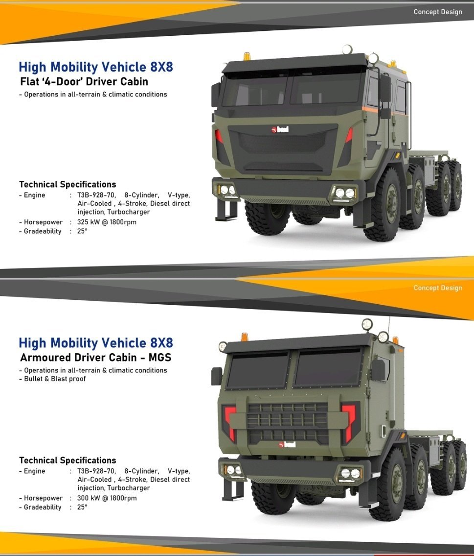 All About New 8x8 High Mobility Vehicle By DRDO & BEML