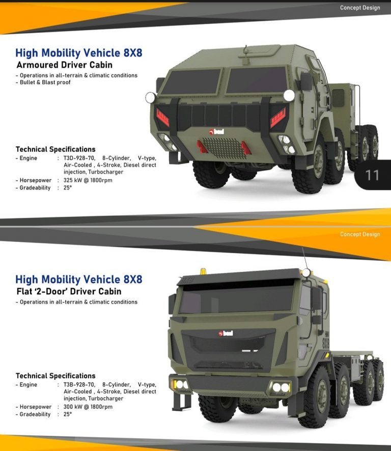 Indian Army to Buy High Mobility Vehicles