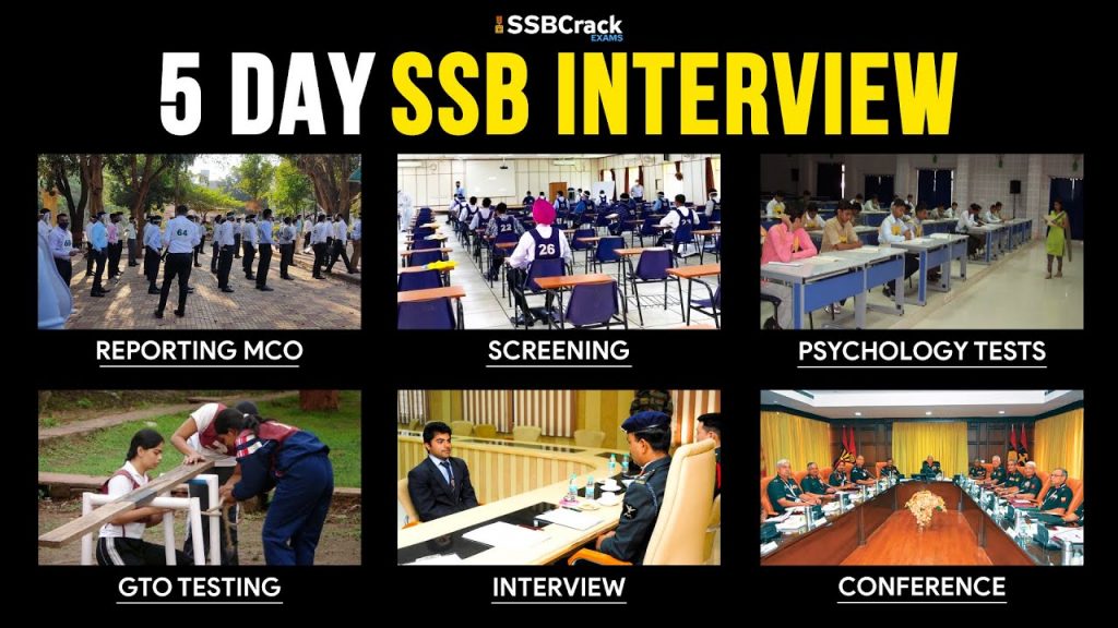 5 Days SSB Interview Procedure: The Ultimate SSB Interview Preparation Guide
