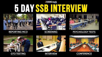 5 Days Complete SSB Interview Procedure: Everything You Need To Know