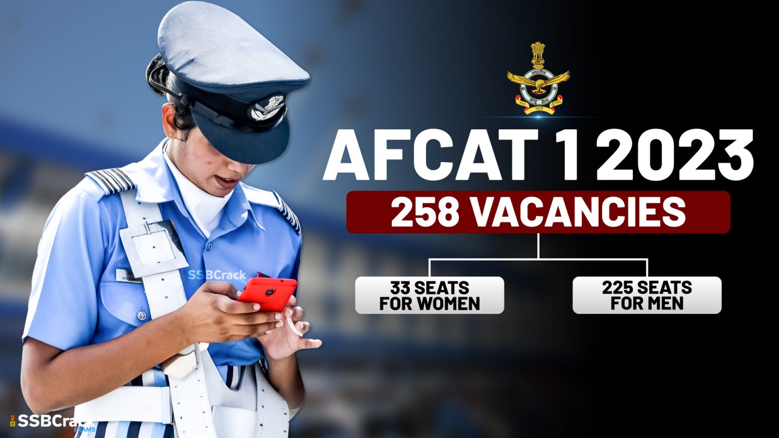AFCAT 1 2023 Notification Out for 258 Vacancies [225 Male & 33 Female]