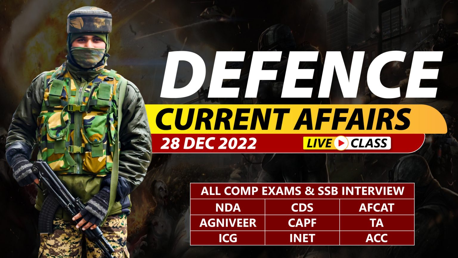 Daily Defence Current Affairs And Updates 28 December 2022 [DOWNLOAD PDF]