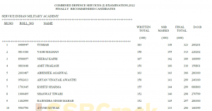 CDS 1 2022 Marks Of Toppers – CDS Written And SSB Marks Of Recommended ...