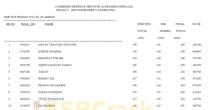 CDS 1 2022 Marks Of Toppers – CDS Written And SSB Marks Of Recommended ...
