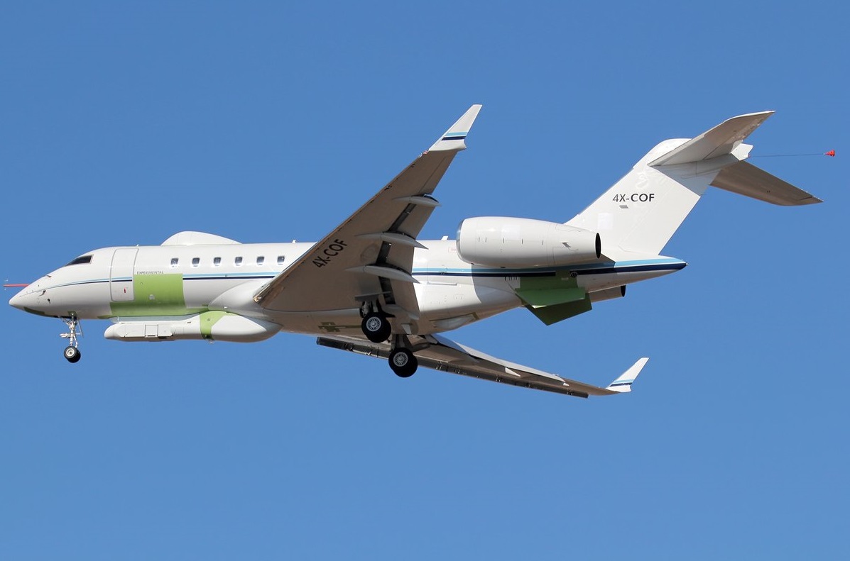 Significance of ISTAR Surveillance Aircraft for the IAF