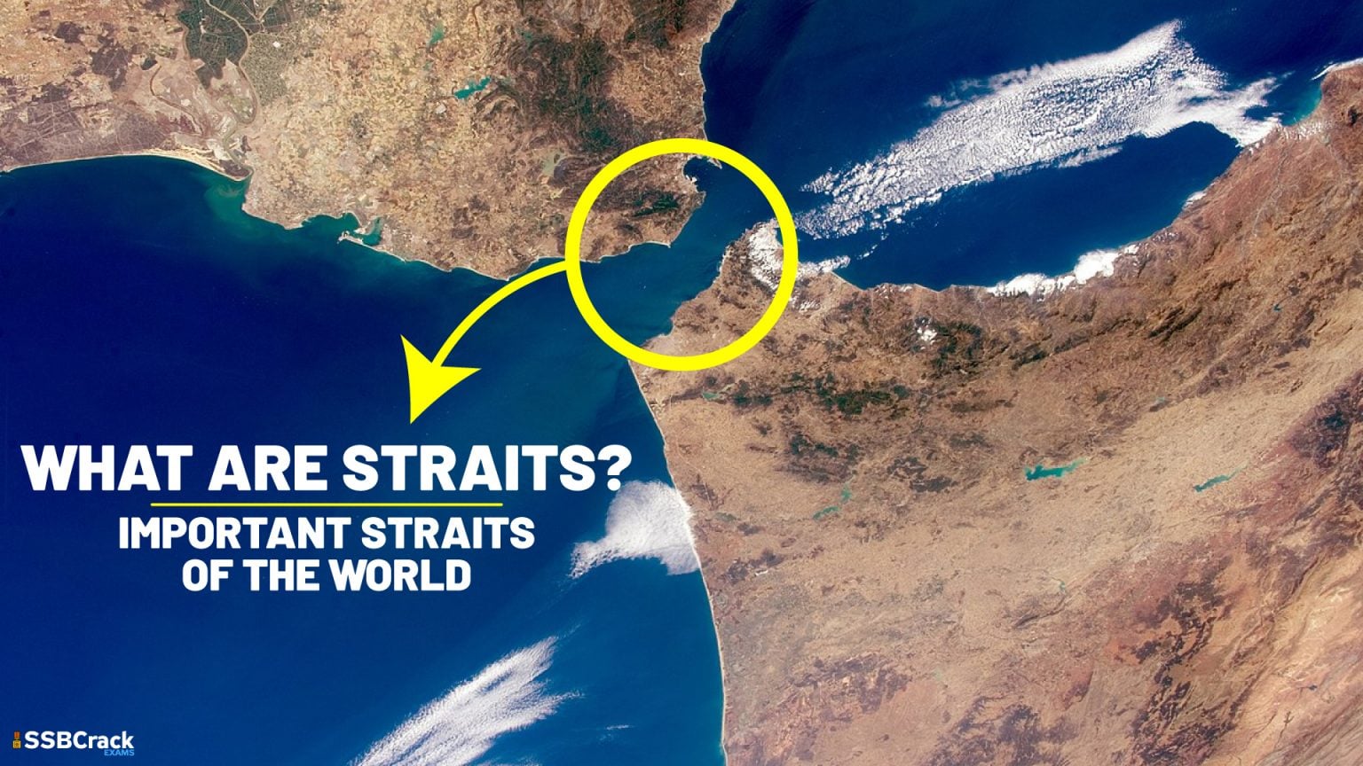 Important Straits of the World for NDA CDS AFCAT Exams