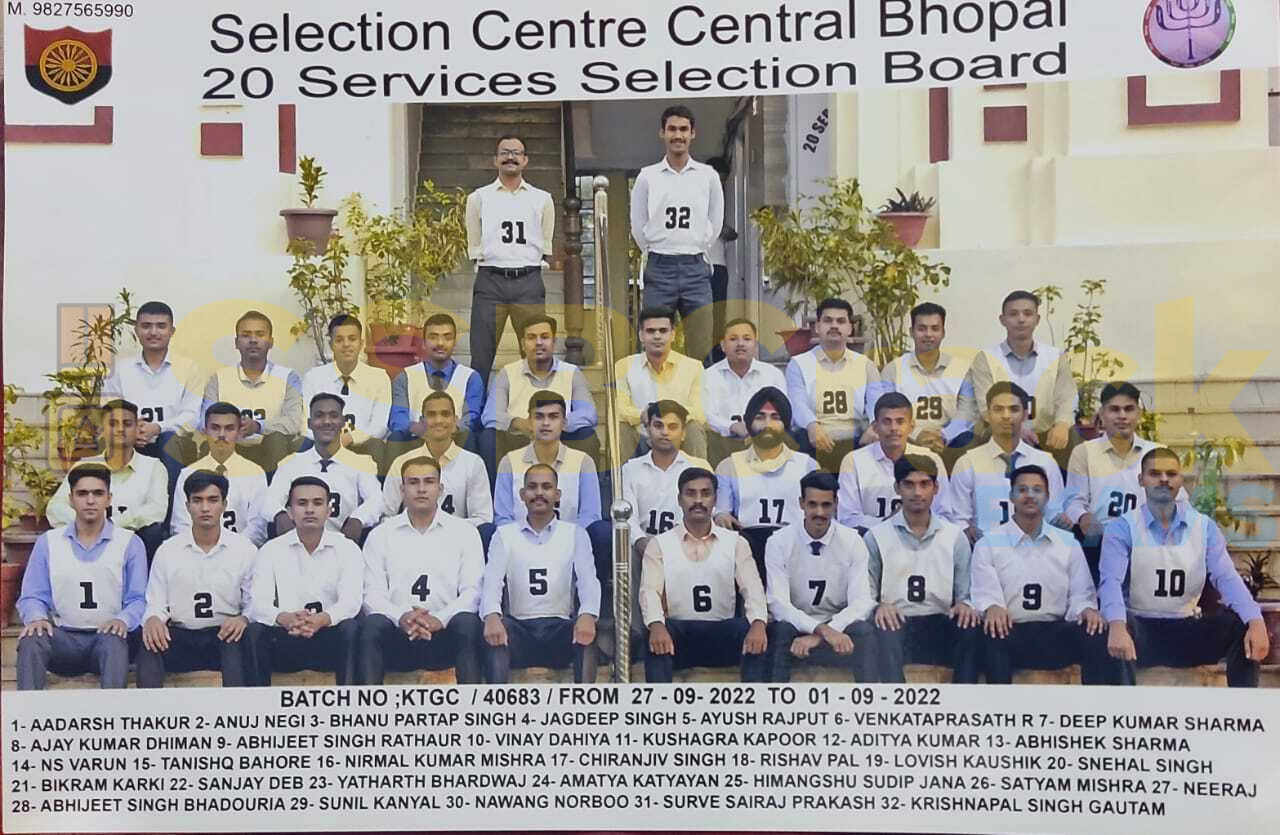 Recommended for TGC-136 SSB interview in 4th attempt from 20 SSB Bhopal