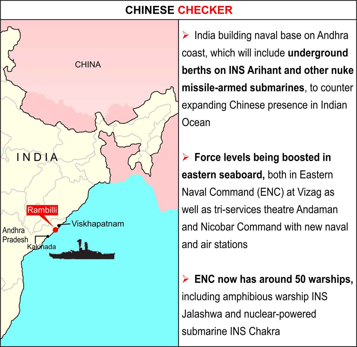 Project Varsha: Building India's Secret Nuclear Submarine Base