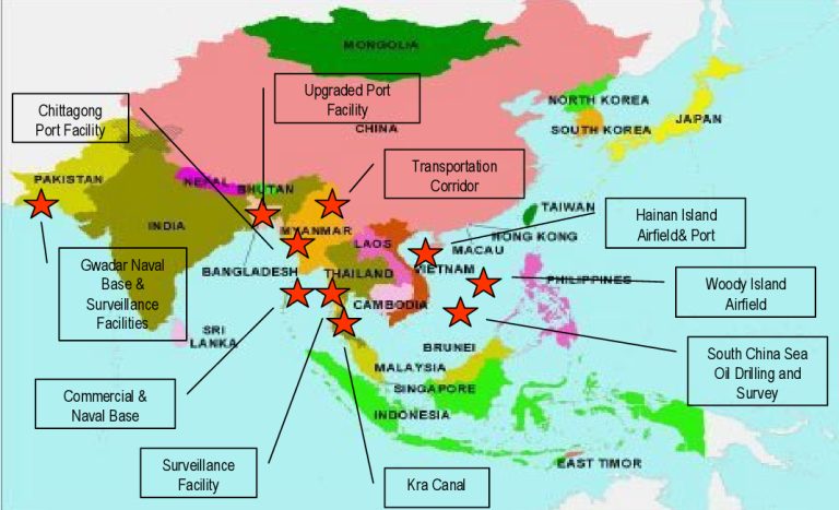 How is India Countering China's String of Pearls Strategy?