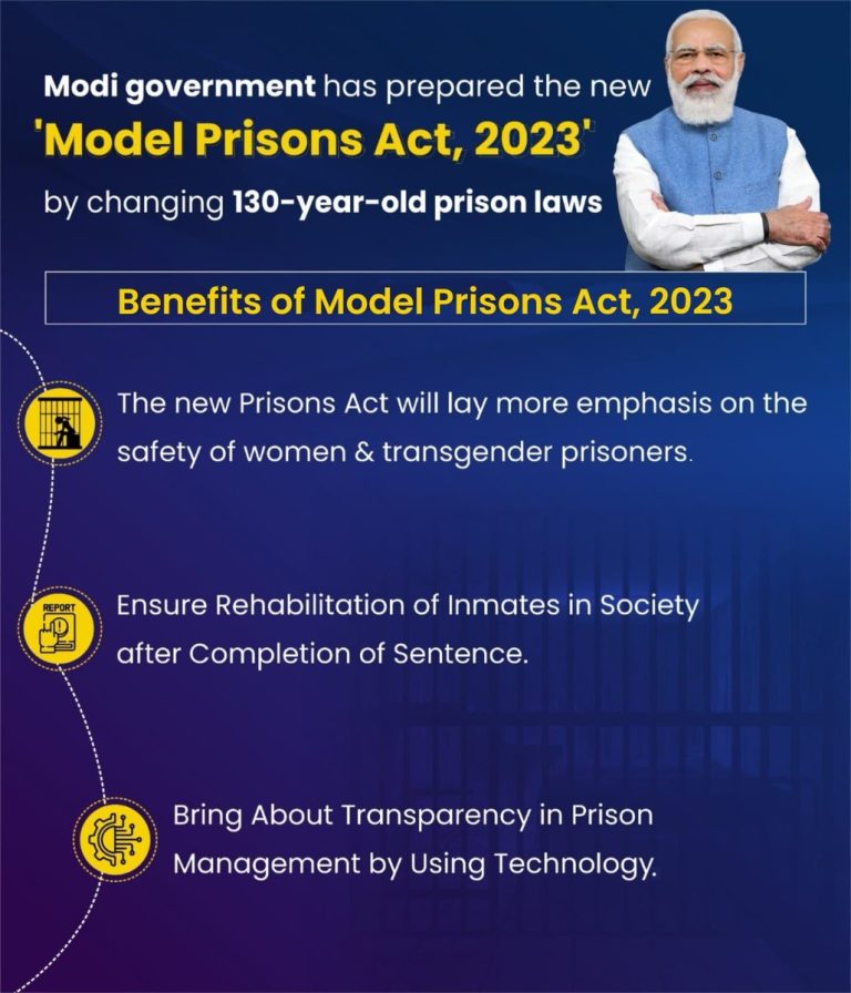 What Is The Model Prisons Act – Reforms In the Indian Prisons System?