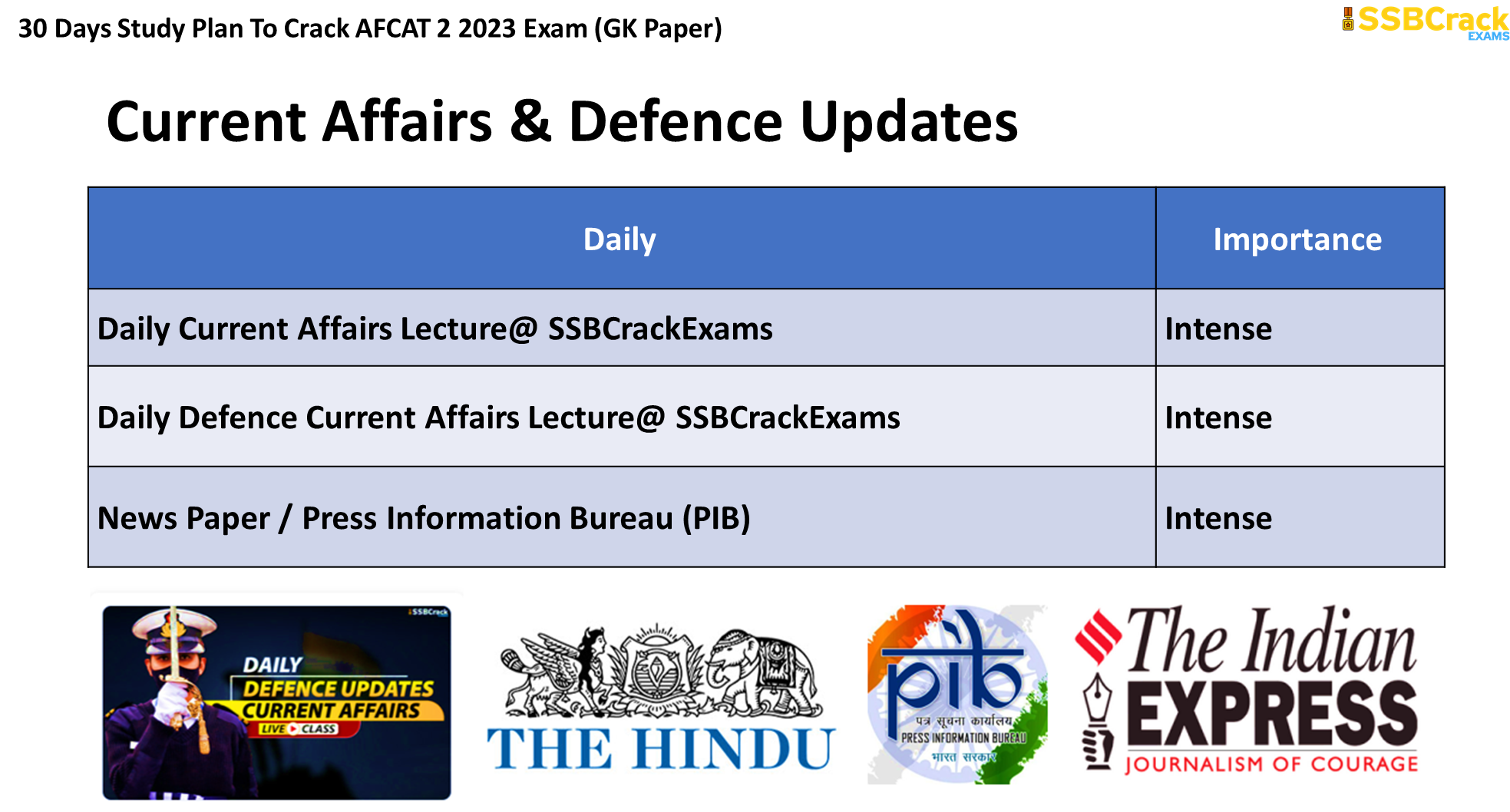 30 Days AFCAT GK Study Plan To Crack AFCAT 2 2023 Exam