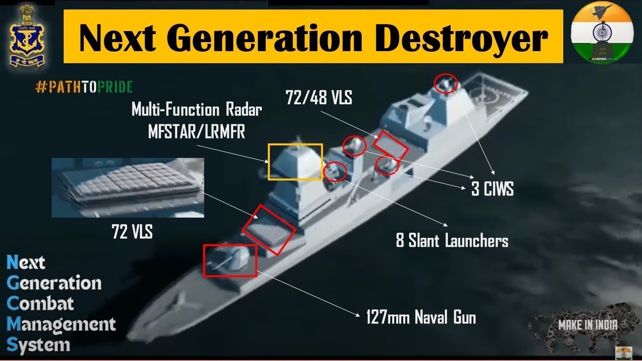 Indian Navy to get 8 Next-Generation Destroyer (NGD)