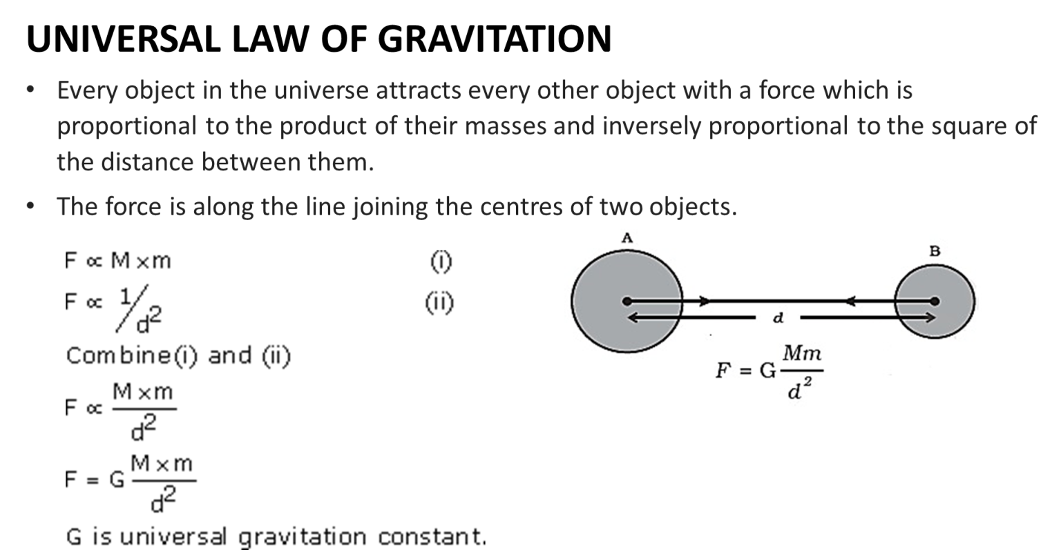 NDA 2 2023 Physics Crash Course: Gravitation