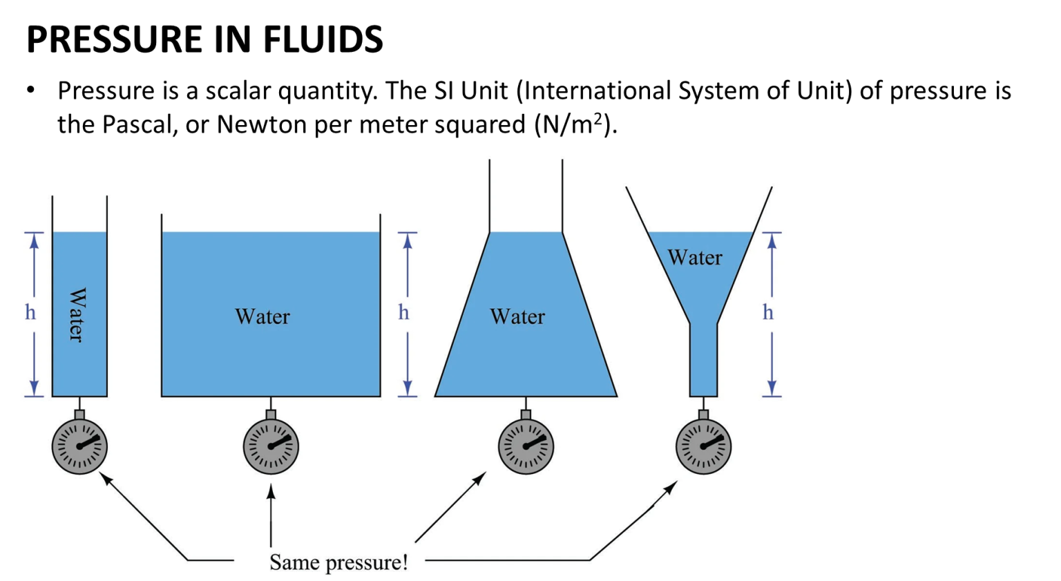 NDA 2 2023 Physics Crash Course: Gravitation