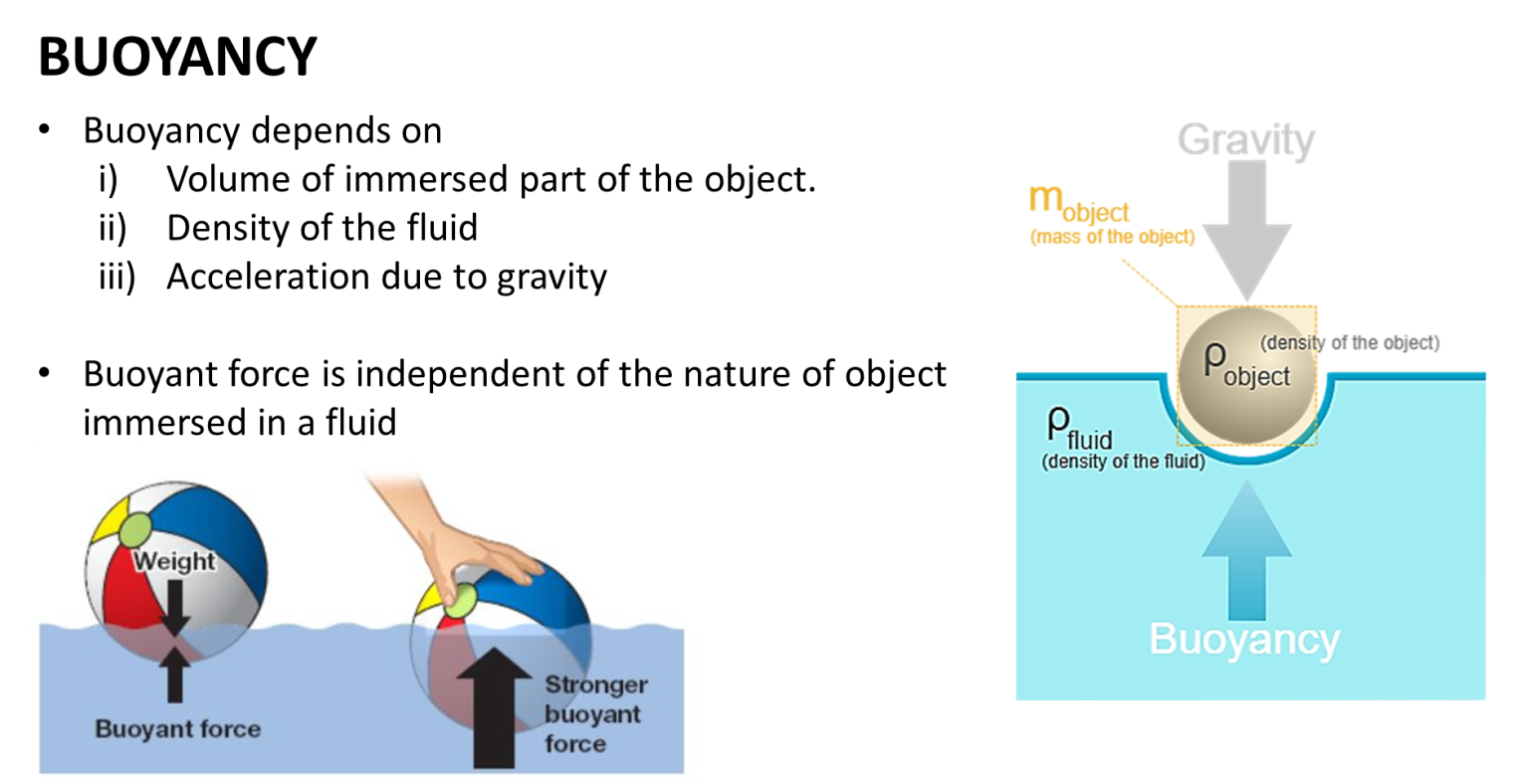 NDA 2 2023 Physics Crash Course: Gravitation