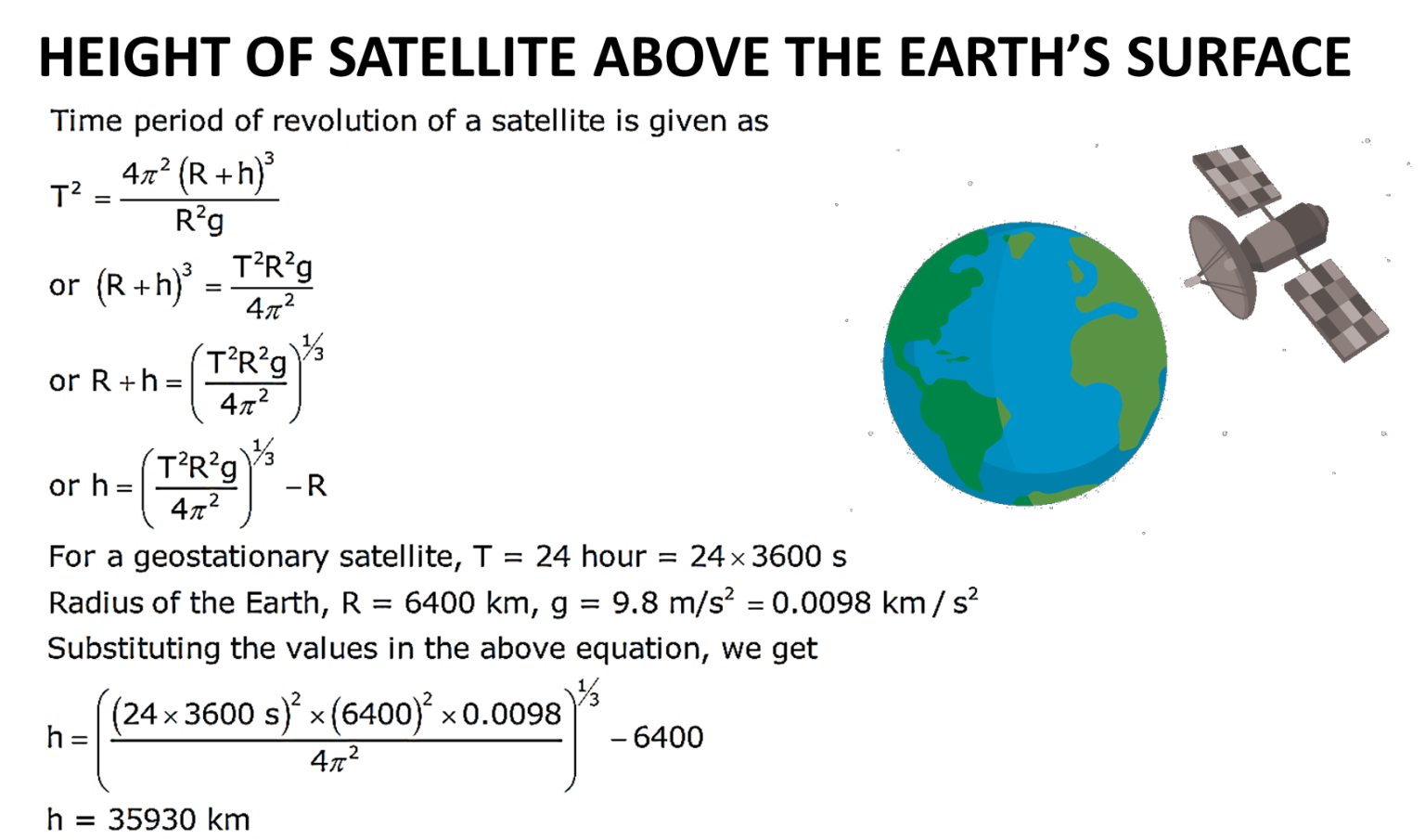 NDA 2 2023 Physics Crash Course: Gravitation