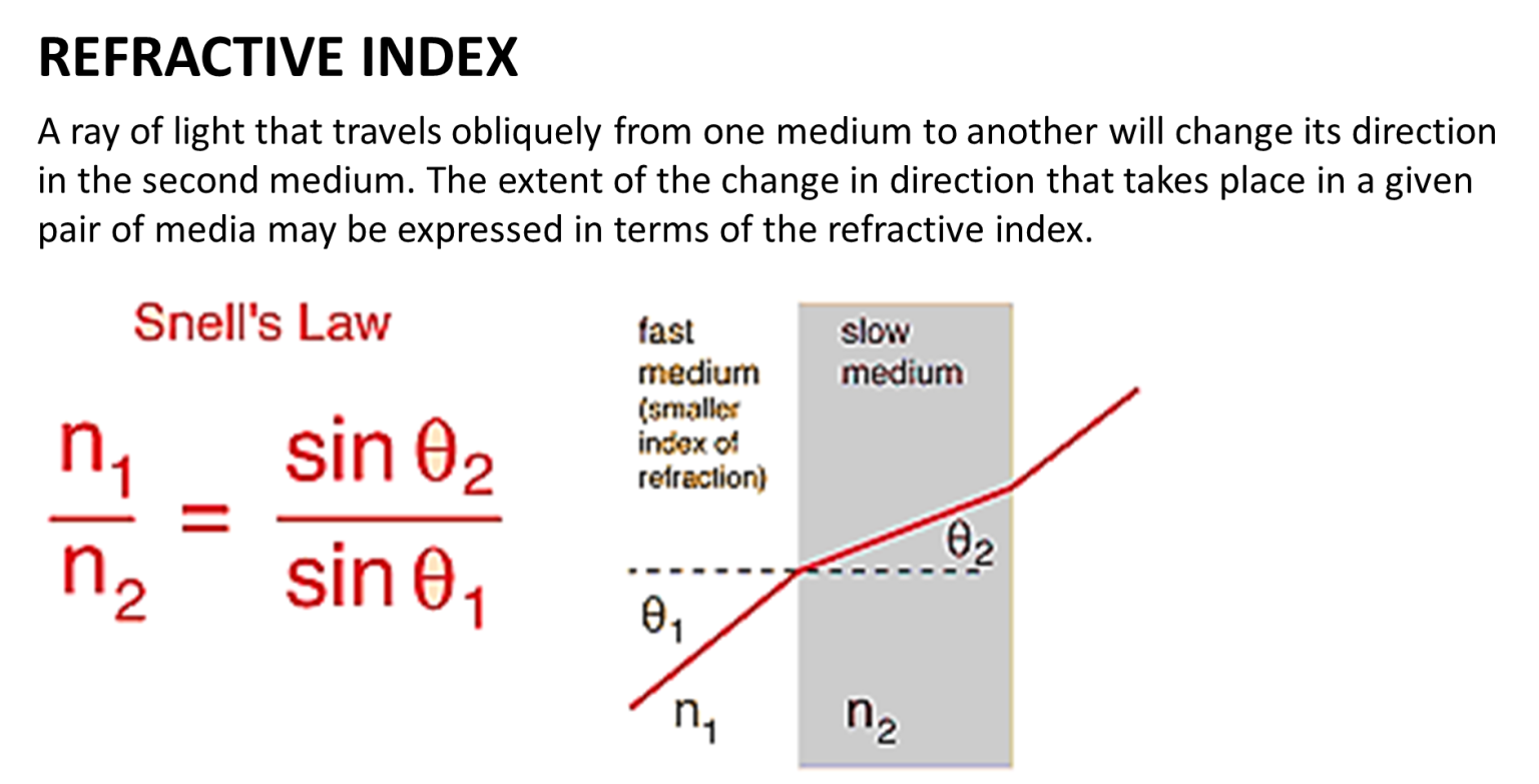 CDS 2 2023 Physics Crash Course: Complete Physics