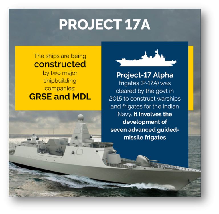 Indian Navy Launched Mahendragiri Last Stealth Frigate Under Project 17 A