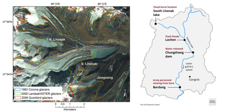Cloudburst In Sikkim Triggers Flash Floods: What Is Glacial Lake Outburst Flood (GLOF)?
