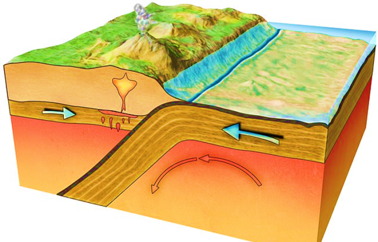 Scientists Discover 'Pontus' Mega Plate Disappeared 20 Million Years Ago