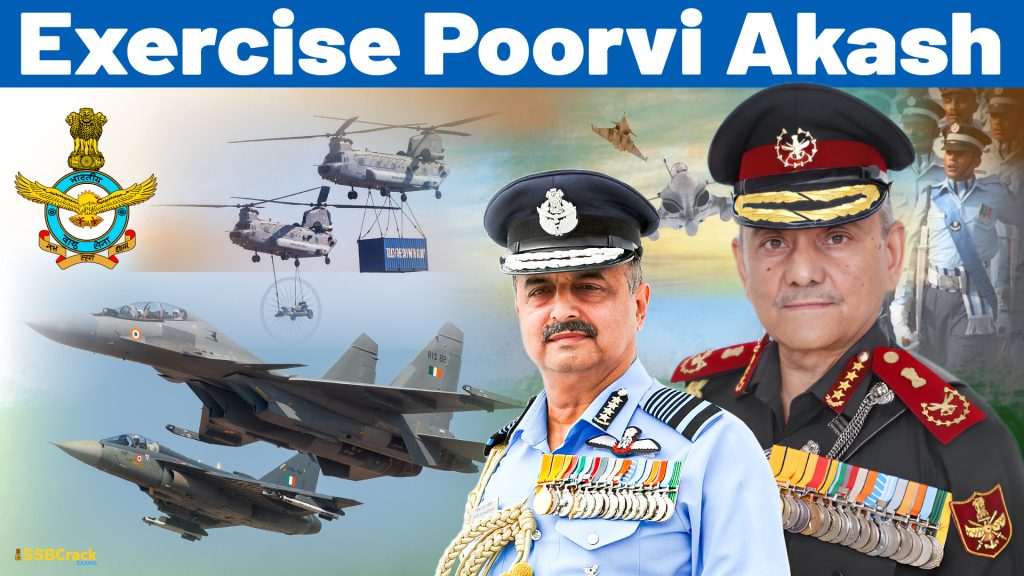 Exercise Poorvi Akash