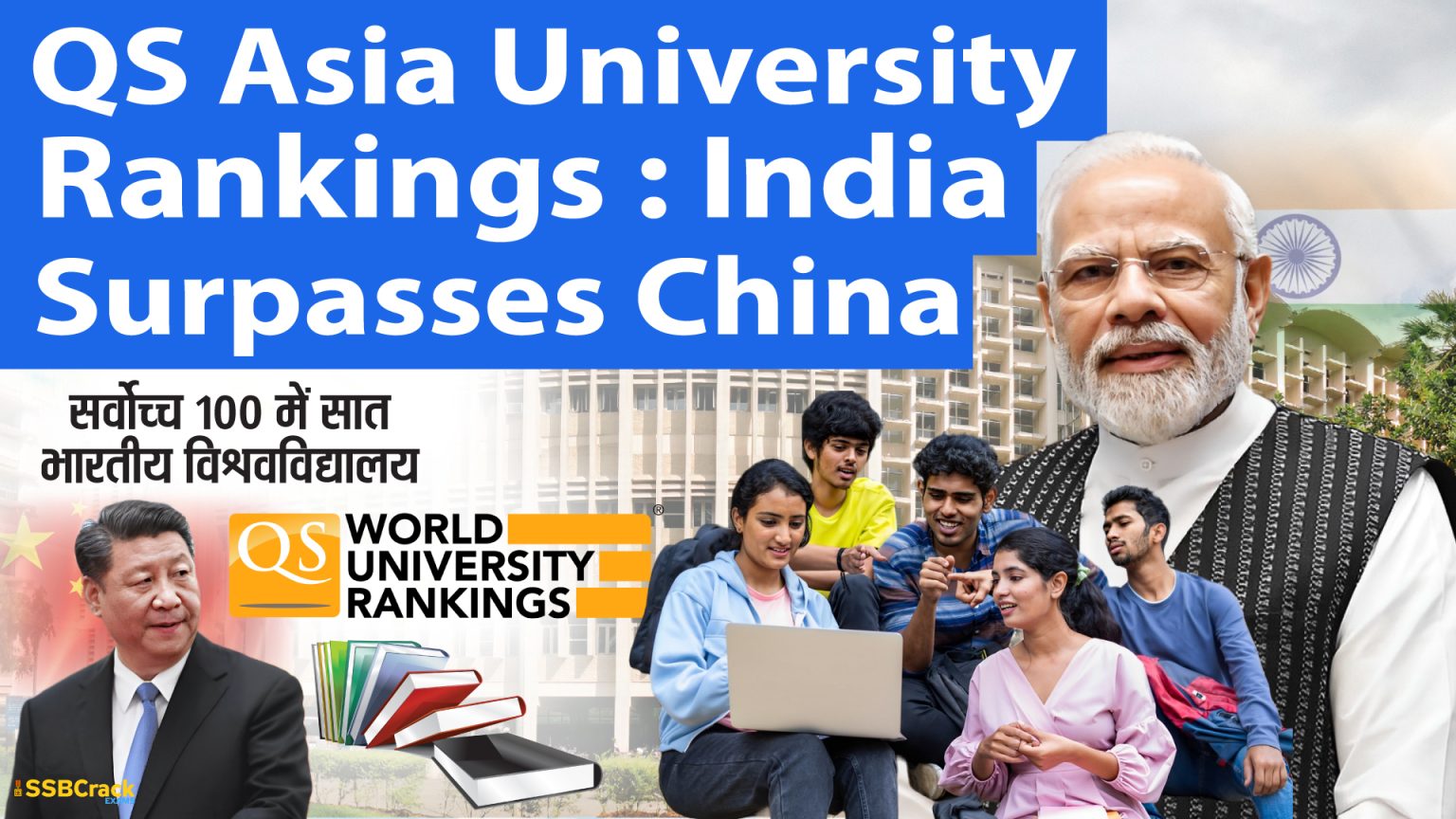 QS Asia University Rankings India Surpasses China