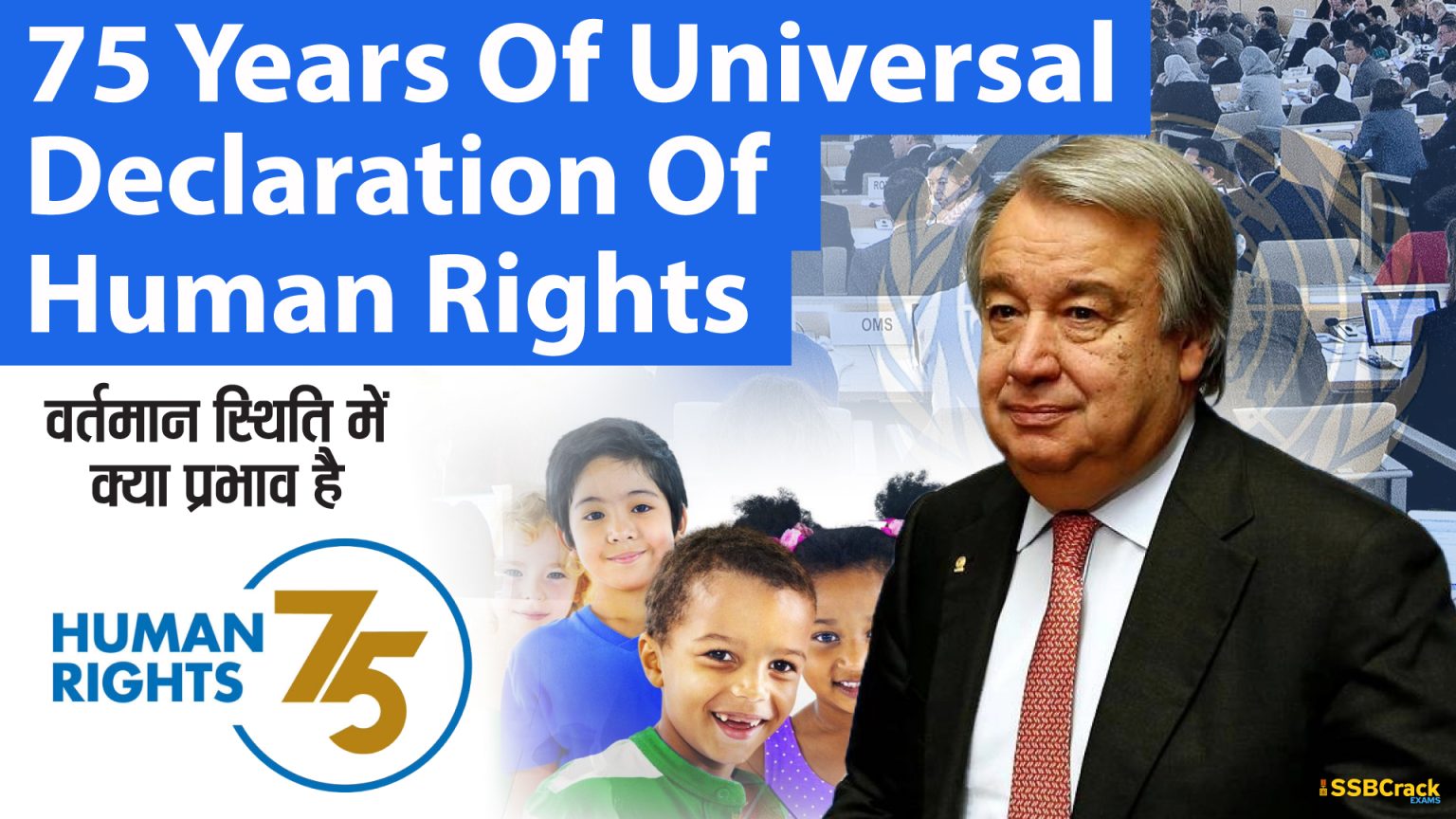 75 Years Of Universal Declaration of Human Rights