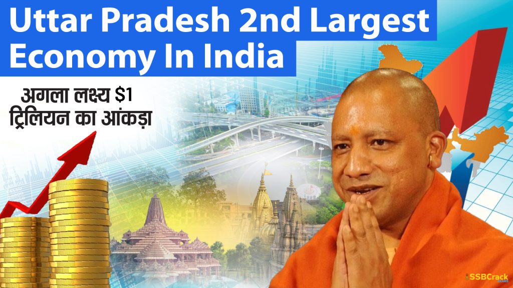 Uttar Pradesh 2nd Largest Economy In India