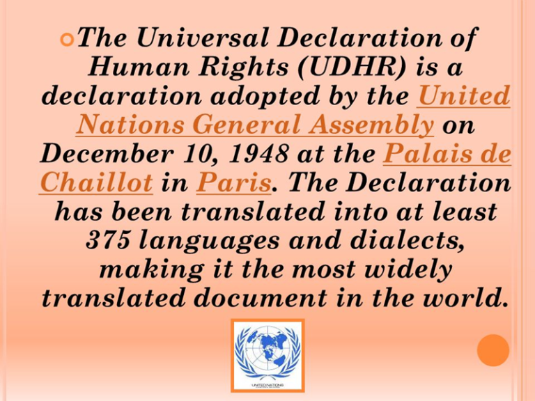 75 Years Of Universal Declaration of Human Rights