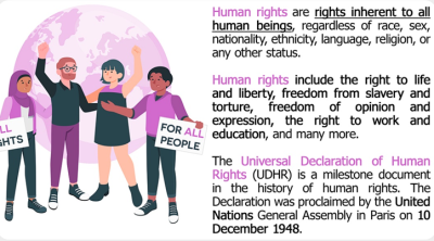 75 Years Of Universal Declaration of Human Rights