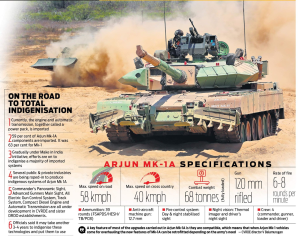 India To Develop Indigenous Engine For New Arjun Tanks