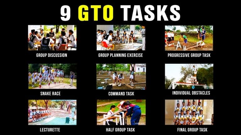 GTO Tasks in SSB Interview: Types, Skills, and Preparation Tips