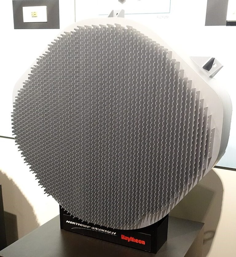 10 Most Advanced Radars in the World 2024