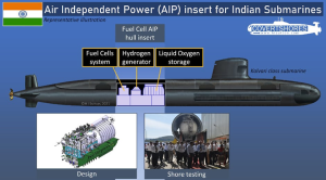 Indian Navy To Get Indigenous AIP System