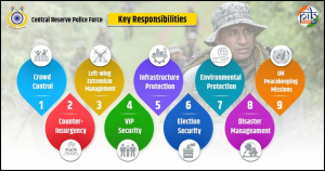 CRPF Foundation Day 2024
