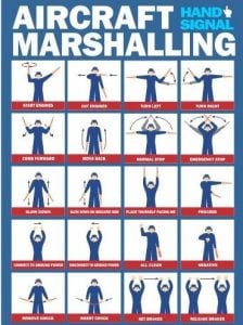 Decoding the Hand Signals of Aircraft Carrier Operations