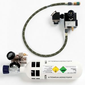 What Do HALO and HAHO Mean?