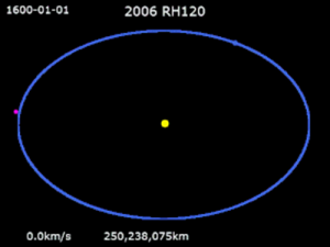 Earth To Get A Temporary Mini-Moon