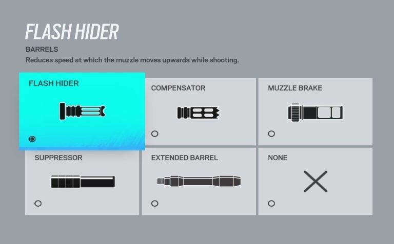 What’s the Difference Between a Silencer and a Suppressor?